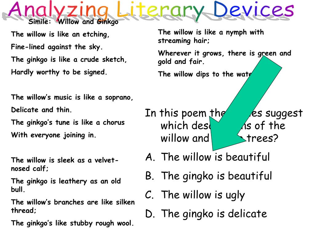 PPT Analyzing Literary Devices PowerPoint Presentation Free Download PPT Analyzing Literary Devices PowerPoint Presentation Free Download
