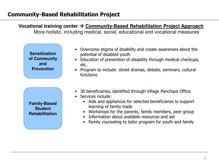 PPT - Vishwa Jeevan Seva Sangha: Community Based Rehabilitation for ...