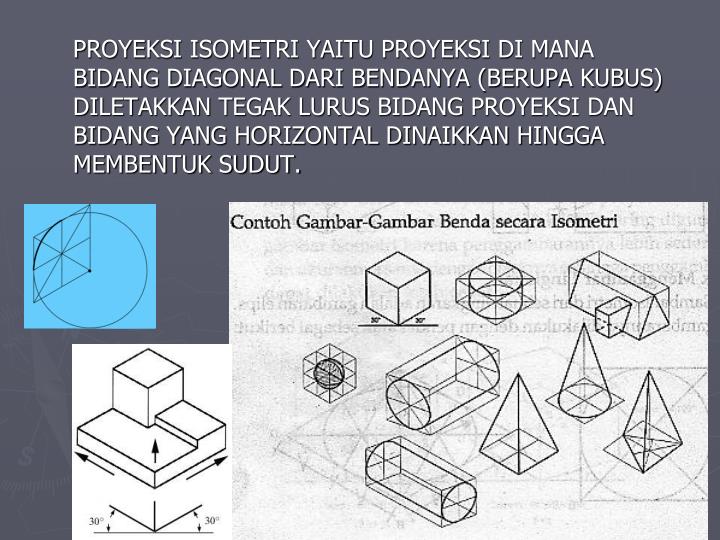 PPT - GAMBAR PROYEKSI PowerPoint Presentation - ID:4482256