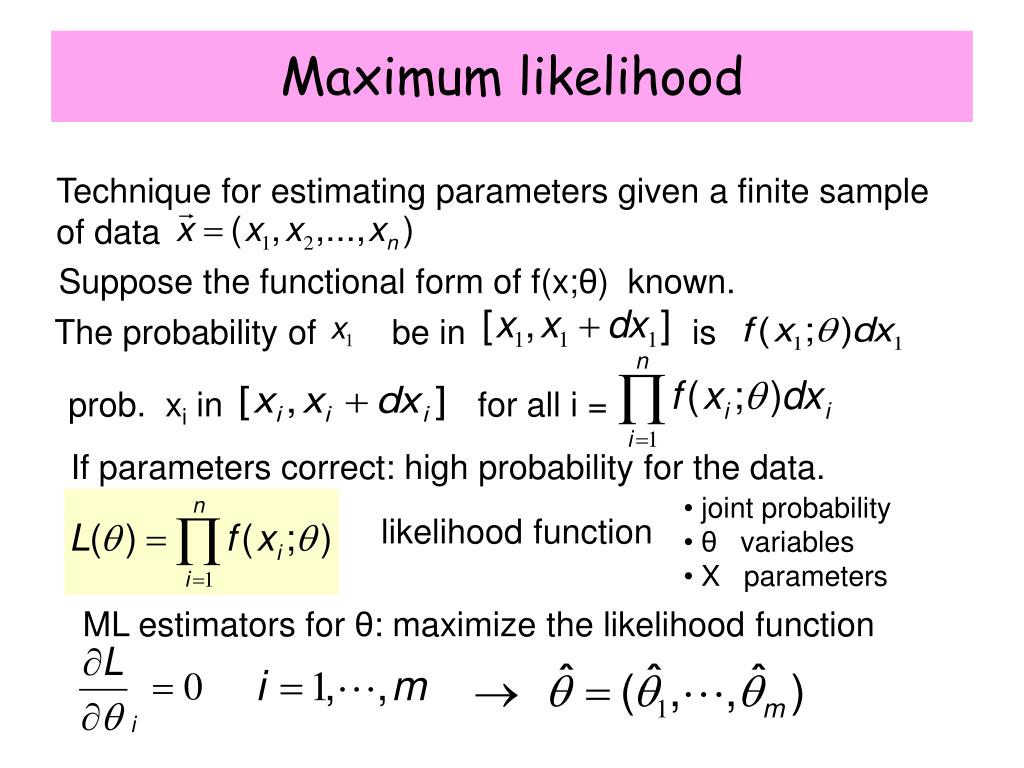 Ppt Parameter Estimation Maximum Likelihood And Least Squares