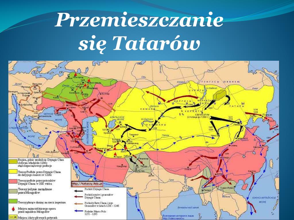 PPT - Tatarzy jako mniejszość etniczna w Polsce. PowerPoint ...