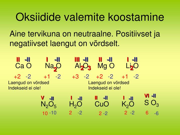 PPT - Hapnik Oxygenium O 2 PowerPoint Presentation - ID:4484574
