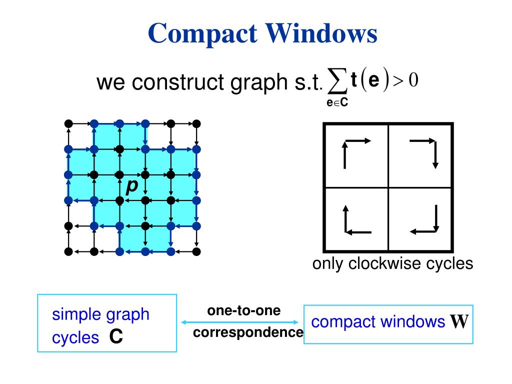PPT - Olga Veksler NEC Labs America PowerPoint Presentation, free ...