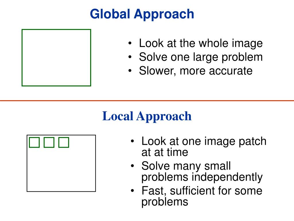 PPT - Olga Veksler NEC Labs America PowerPoint Presentation, free ...