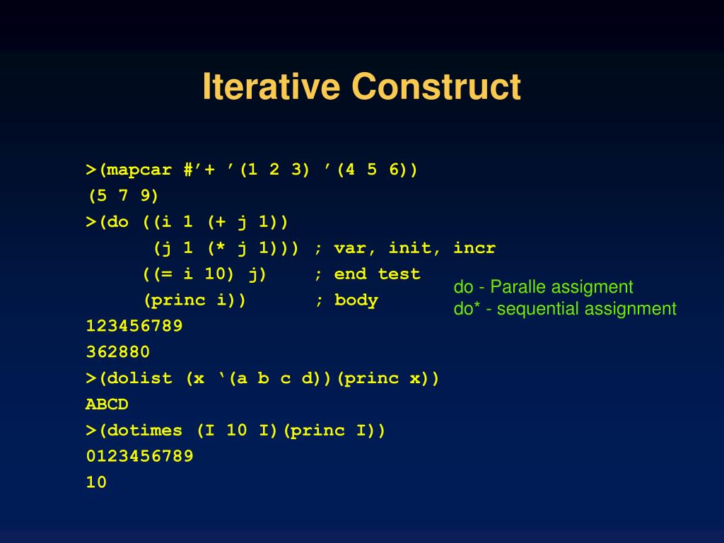 Ppt Symbolic Programming And Lisp Cs570 Lecture Notes By Jin Hyung Kim Computer Science
