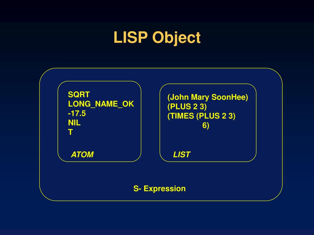 Ppt Symbolic Programming And Lisp Cs570 Lecture Notes By Jin Hyung Kim Computer Science