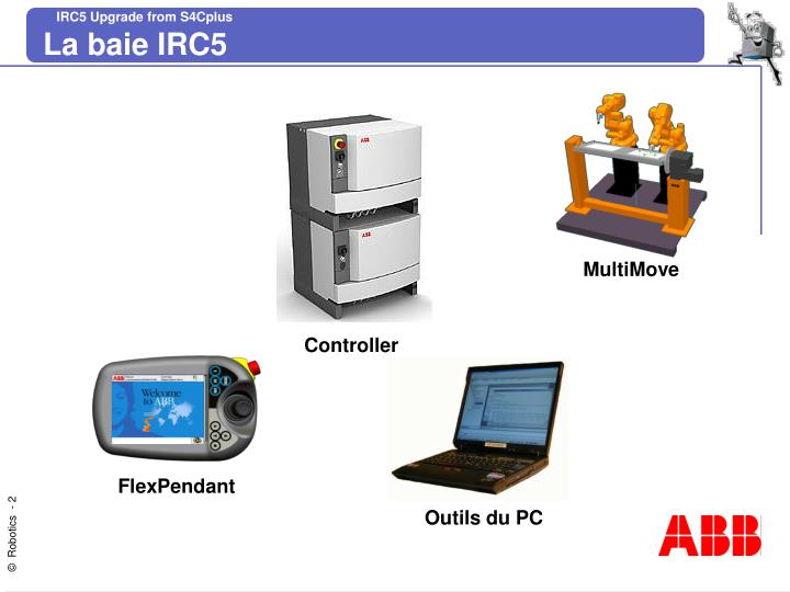 PPT - Mise à jour de l’IRC5 au départ de S4Cplus PowerPoint ...