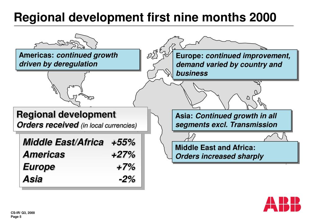 PPT - First nine month results, 2000 Göran Lindahl President and CEO ...