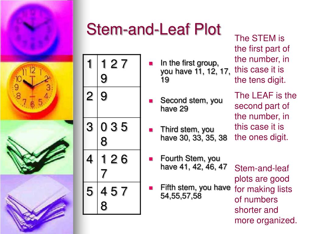 PPT 5 8 Stem and Leaf Plots PowerPoint Presentation Free Download 