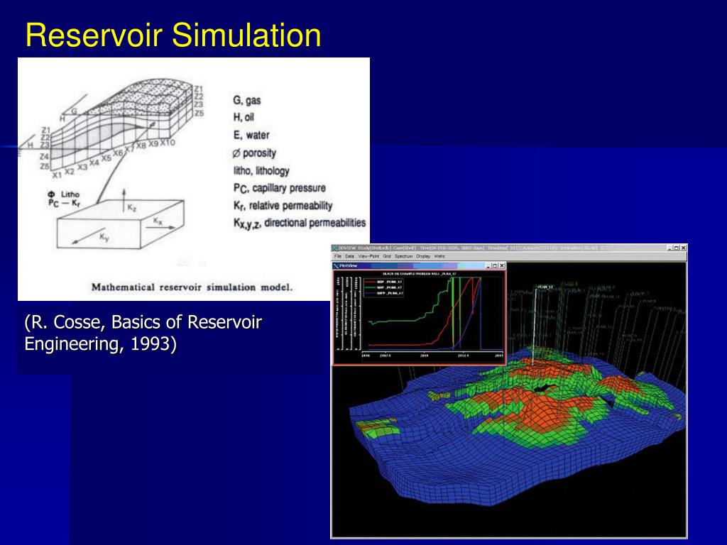 PPT - “RESERVOIR ENGINEERING” PowerPoint Presentation, free download ... PPT - “RESERVOIR ENGINEERING” PowerPoint Presentation, free download ...