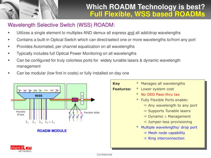 PPT - Reconfigurable Optical Networks using WSS based ROADMs PowerPoint ...