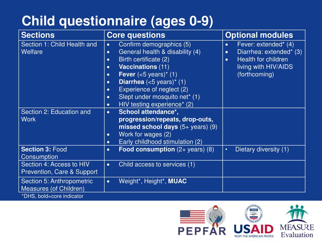 PPT - PEPFAR OVC Survey Toolkit PowerPoint Presentation, free download ... PPT - PEPFAR OVC Survey Toolkit PowerPoint Presentation, free download ...