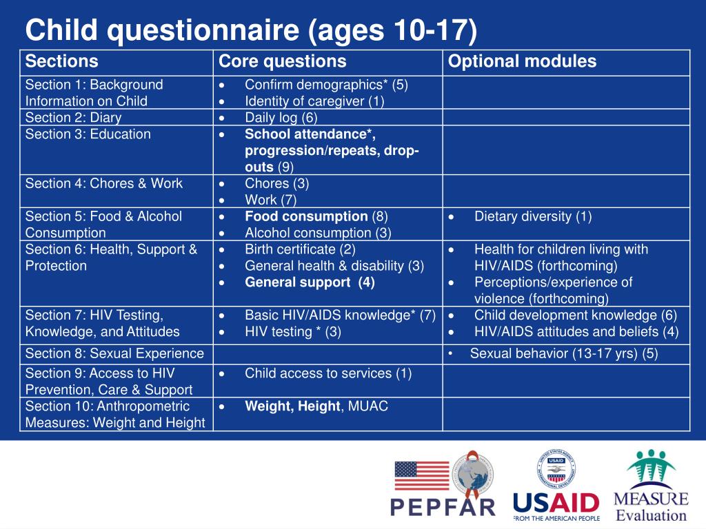 PPT - PEPFAR OVC Survey Toolkit PowerPoint Presentation, free download ... PPT - PEPFAR OVC Survey Toolkit PowerPoint Presentation, free download ...