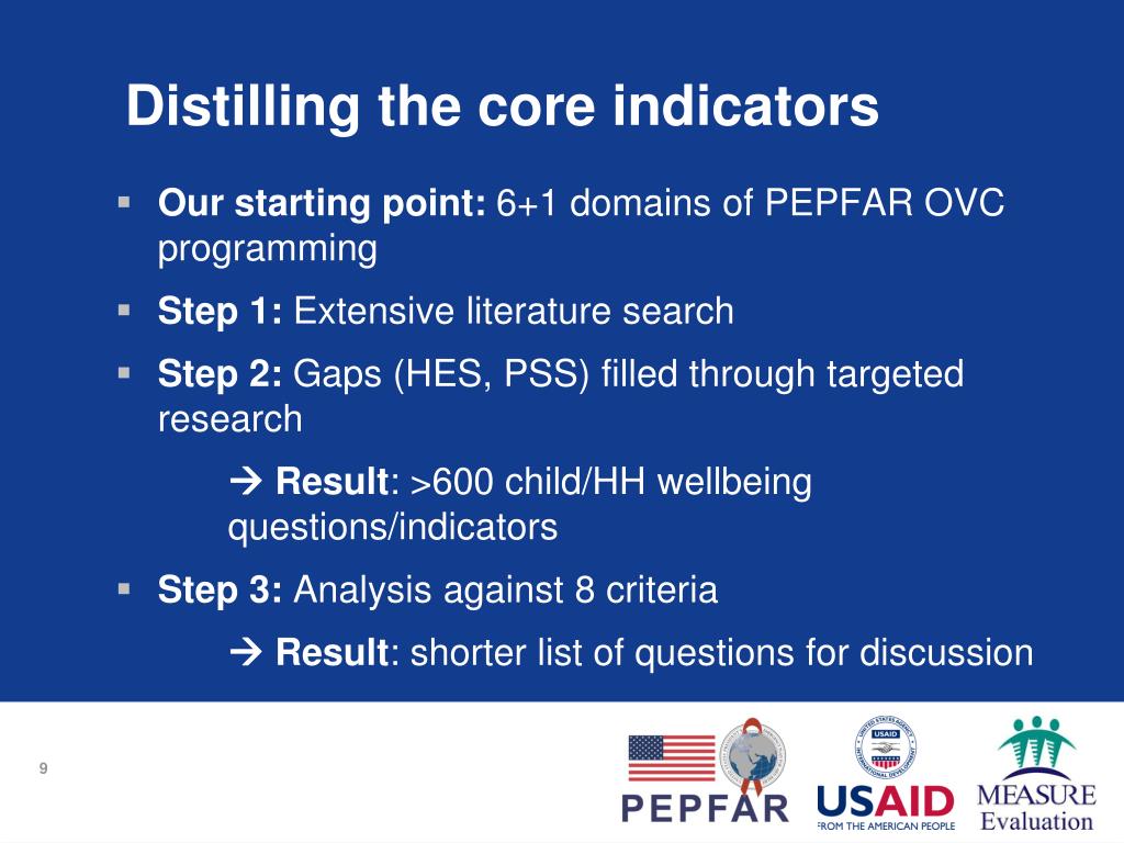 PPT - PEPFAR OVC Survey Toolkit PowerPoint Presentation, free download ... PPT - PEPFAR OVC Survey Toolkit PowerPoint Presentation, free download ...