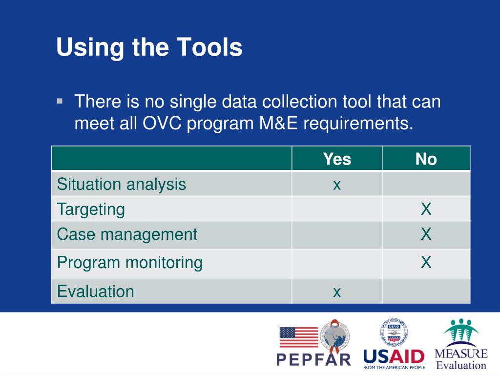 PPT - PEPFAR OVC Survey Toolkit PowerPoint Presentation, free download ... PPT - PEPFAR OVC Survey Toolkit PowerPoint Presentation, free download ...