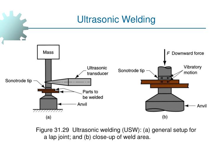 PPT - WELDING PROCESSES PowerPoint Presentation - ID:4492187