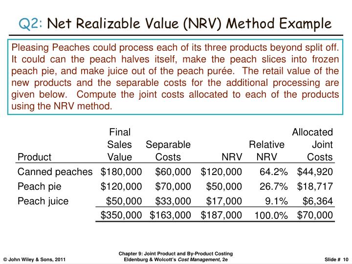 PPT - Cost Management Measuring, Monitoring, and Motivating Performance ...