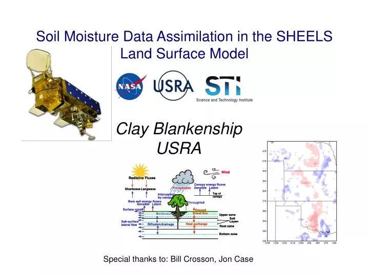 PPT - Soil Moisture Data Assimilation in the SHEELS Land Surface Model ...