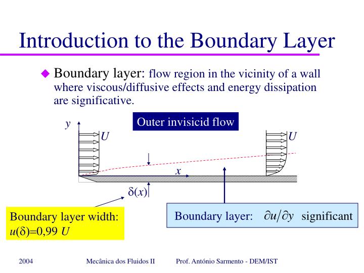 PPT - Introduction to the Boundary Layer concept PowerPoint ...