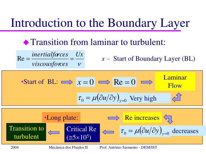 PPT - Introduction to the Boundary Layer concept PowerPoint ...