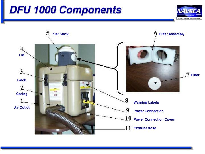 PPT - Dry Filter Unit (DFU) Overview PowerPoint Presentation - ID:4493183