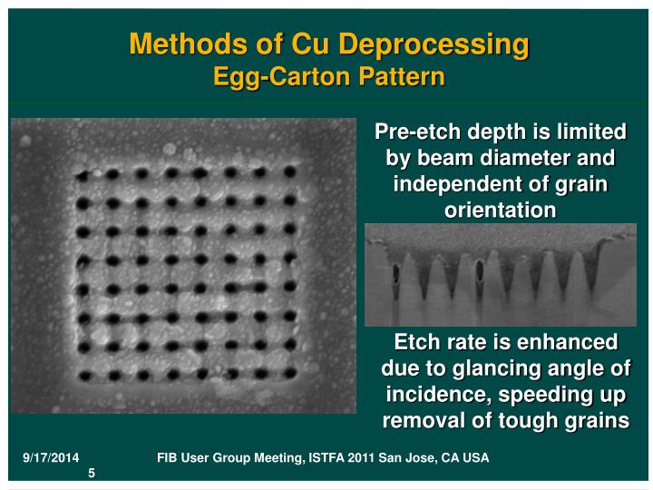 PPT - Advanced FIB Circuit Edit: Cu Line Deprocessing PowerPoint ...