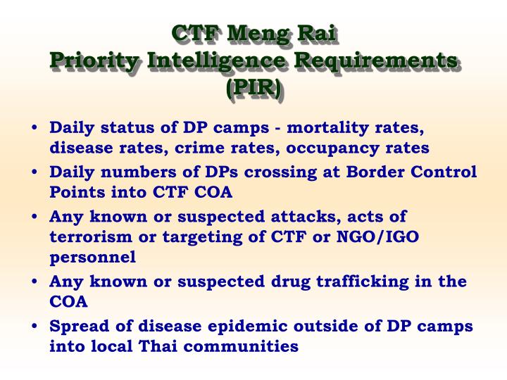 PPT - Commander’s Critical Information Requirements (CCIR) PowerPoint ...