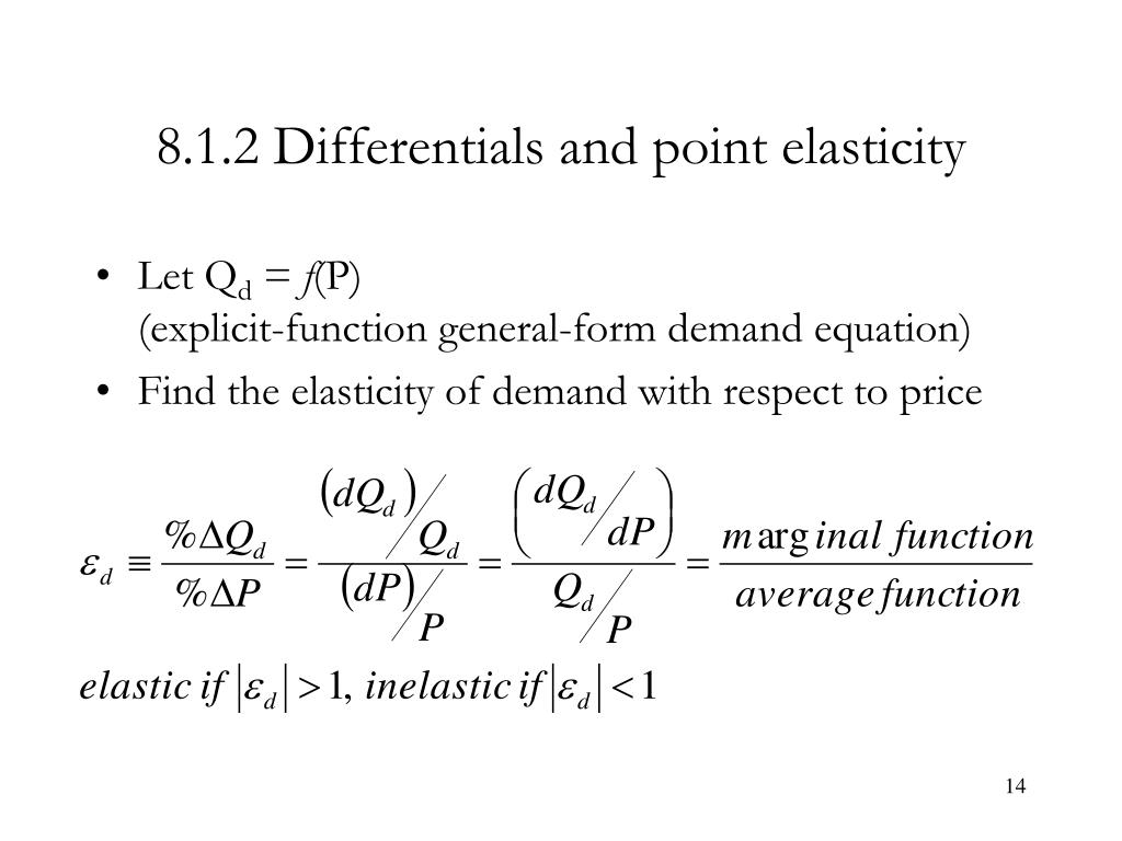 Ppt Ch 8 Comparative Static Analysis Of General Function Models Powerpoint Presentation Id