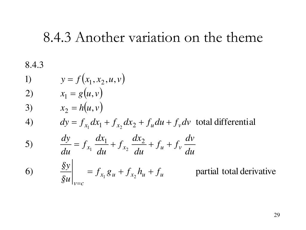 Ppt Ch 8 Comparative Static Analysis Of General Function Models Powerpoint Presentation Id