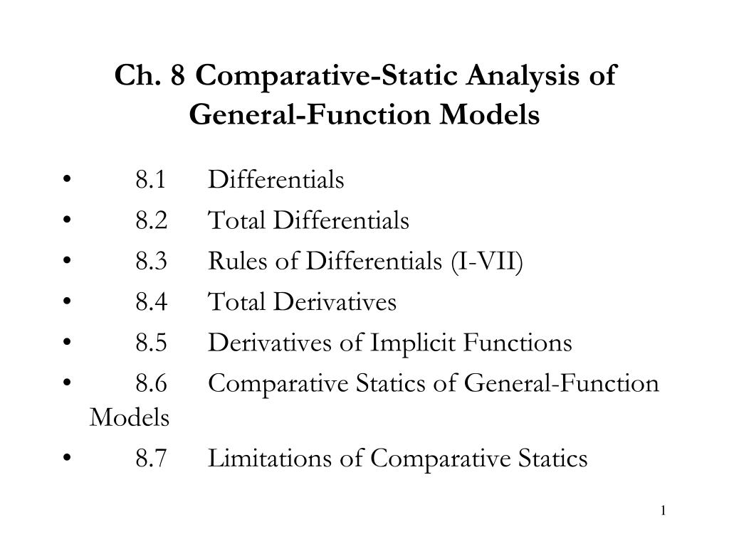 Ppt Ch 8 Comparative Static Analysis Of General Function Models Powerpoint Presentation Id