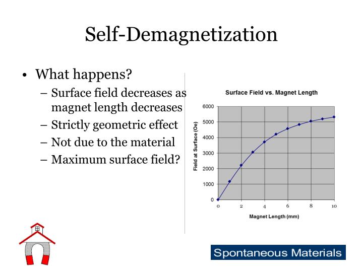 PPT - Permanent Magnets for Energy Applications Part 1 PowerPoint ...
