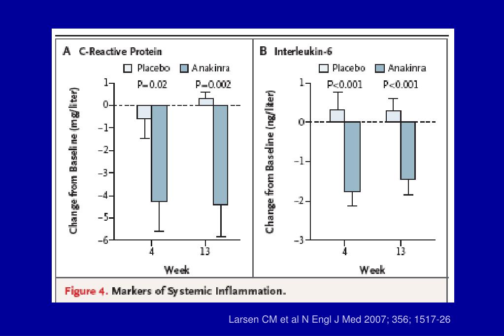 PPT - Thomas Mandrup-Poulsen, MD, DMSc Professor in Medical Research ...