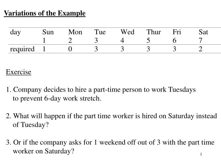 PPT - Variations of the Example PowerPoint Presentation, free download ...