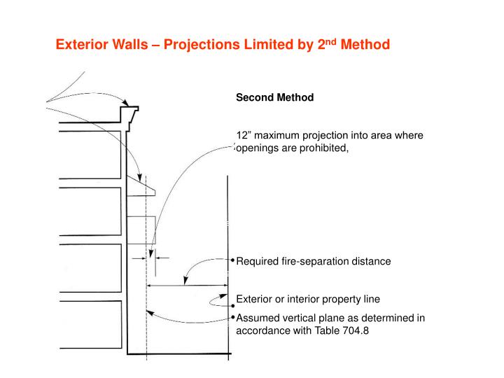 PPT - IBC 2006 Chapter 7 Fire-Resistive Construction (1 st part ...