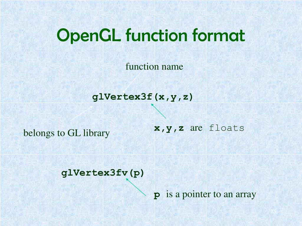 Ppt Programming With Opengl Summary Of Some Key Ideas Addressed In The Course Powerpoint