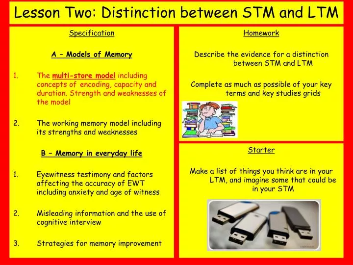 PPT - Lesson Two: Distinction between STM and LTM PowerPoint ... PPT - Lesson Two: Distinction between STM and LTM PowerPoint ...