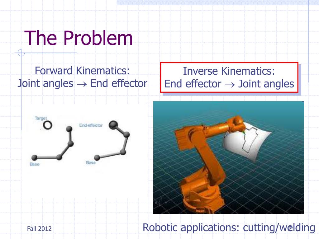 PPT - Inverse Kinematics PowerPoint Presentation, free download - ID ... PPT - Inverse Kinematics PowerPoint Presentation, free download - ID ...