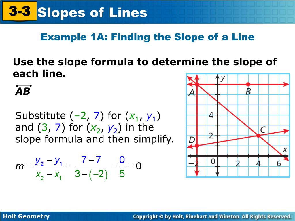PPT - Find the slope of a line. Use slopes to identify parallel and ... PPT - Find the slope of a line. Use slopes to identify parallel and ...
