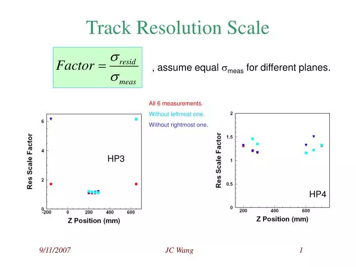 PPT - Track Resolution Scale PowerPoint Presentation, free download ...