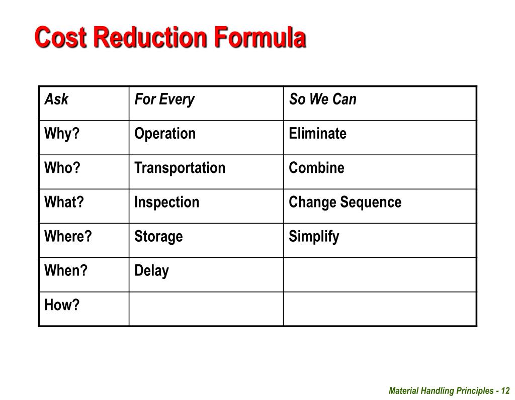 PPT Facilities Planning Unit 09 Material Handling Principles PPT Facilities Planning Unit 09 Material Handling Principles