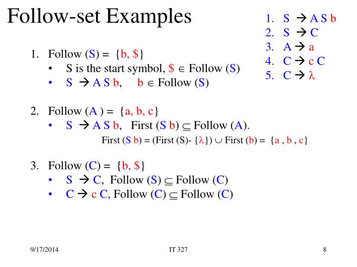 PPT - How to construct an LL(1) parsing table ? PowerPoint Presentation ...