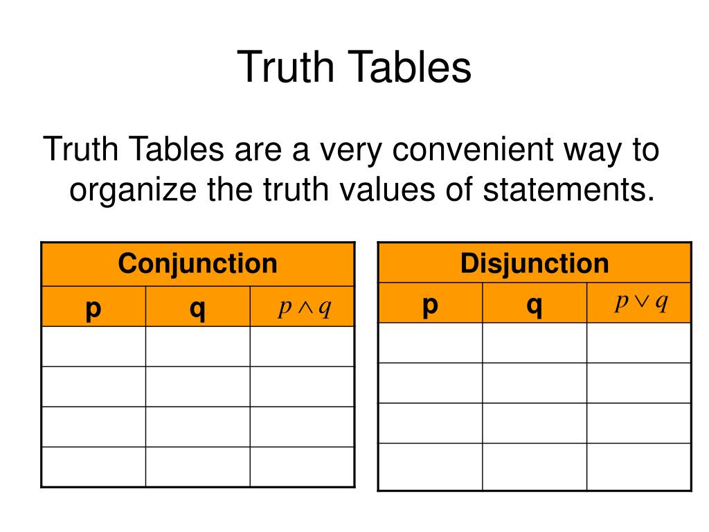 PPT - Truth Tables and Venn Diagrams PowerPoint Presentation, free ... PPT - Truth Tables and Venn Diagrams PowerPoint Presentation, free ...