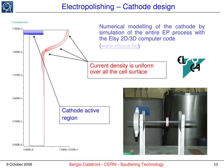 PPT - A Review of Niobium (on Copper) Sputtering Technology PowerPoint ...