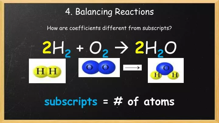 PPT - 4. Balancing Reactions PowerPoint Presentation, free download ...