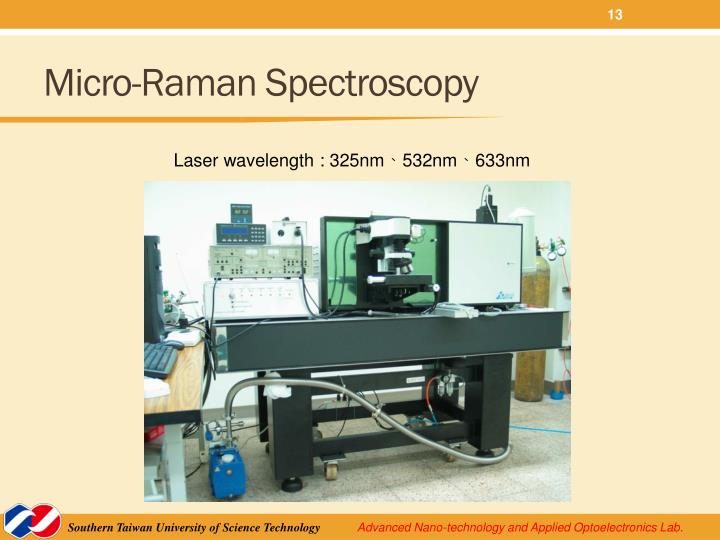 PPT - Raman Effect And Micro- raman Spectroscopy 拉曼效應與微拉曼光譜儀 PowerPoint ...
