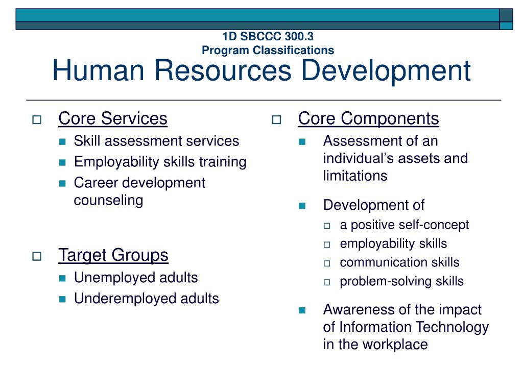 PPT - North Carolina Personal and Home Care Aide State Training Grant ...