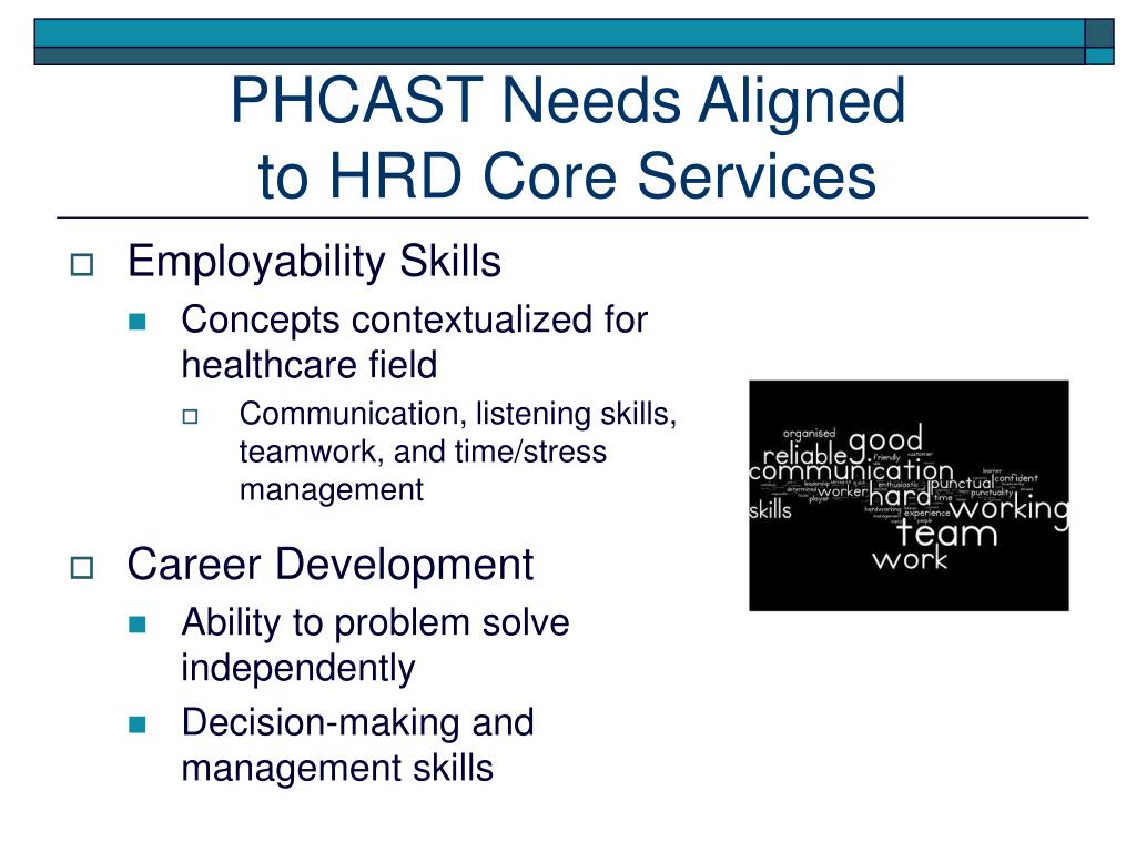PPT - North Carolina Personal and Home Care Aide State Training Grant ...