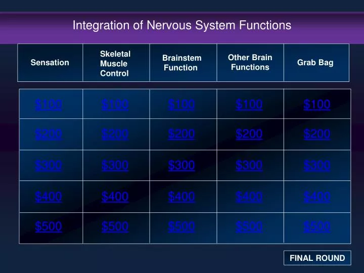 PPT - Integration of Nervous System Functions PowerPoint Presentation ...