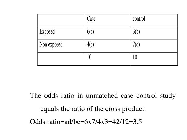 PPT - Case control study PowerPoint Presentation - ID:4502563