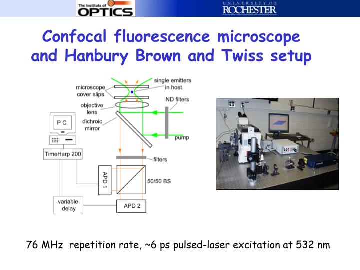 PPT - TEACHING EXPERIMENTS ON PHOTON QUANTUM MECHANICS PowerPoint ...